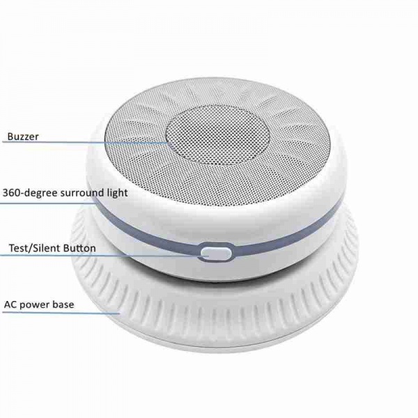 Vape Detector - countyelec