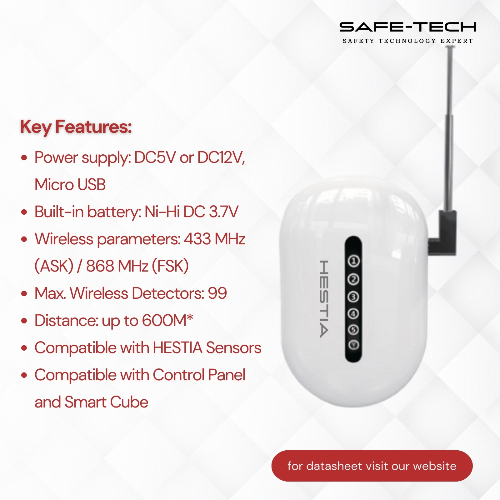 HESTIA Signal Extender - countyelec