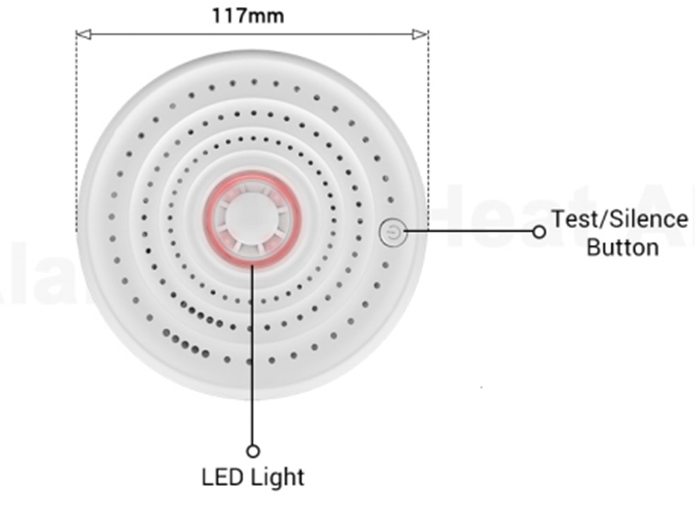 SAFE-TECH Mains Powered Vape Detector (USB C / Plug Socket) - countyelec